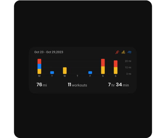 Introducing Final Surge App 4.0 | Final Surge Blog