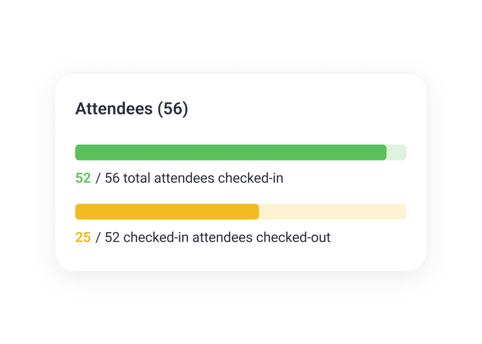 Introducing the Attendance Roster Feature in Final Surge